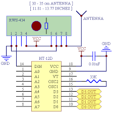 USING WIRELESS RF MODULE WITH HT12 ENCODER AND DECODER | wiguna149