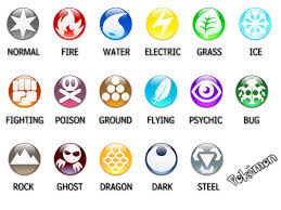 Kelemahan Tipe di Pokemon | Kevin's Site
